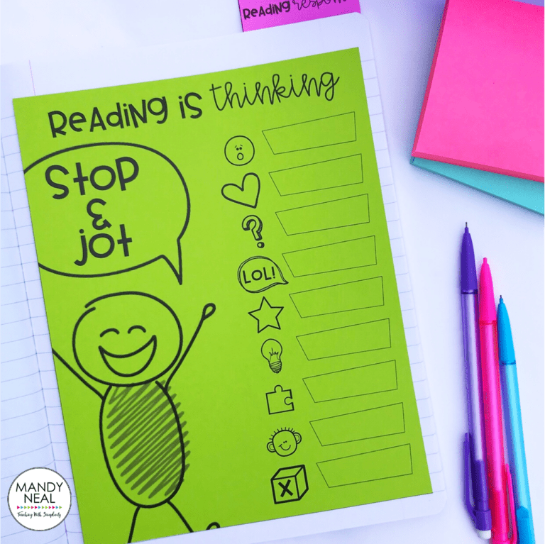 Resources for Launching Reading Workshop - Mandy Neal