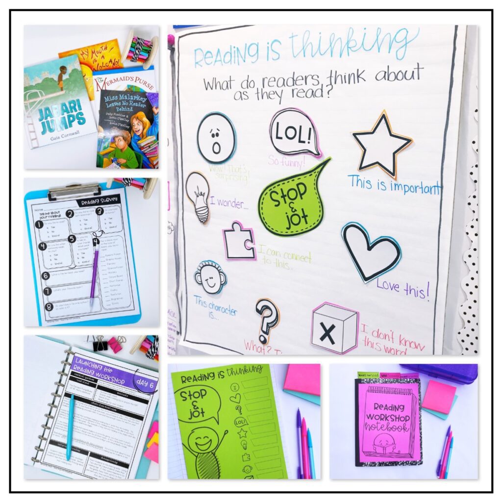 Author's Purpose Anchor Chart - Mandy Neal