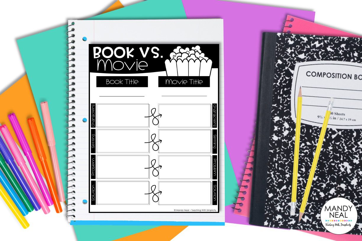 10 Engaging & Authentic Activities to Do After State Testing - Mandy Neal