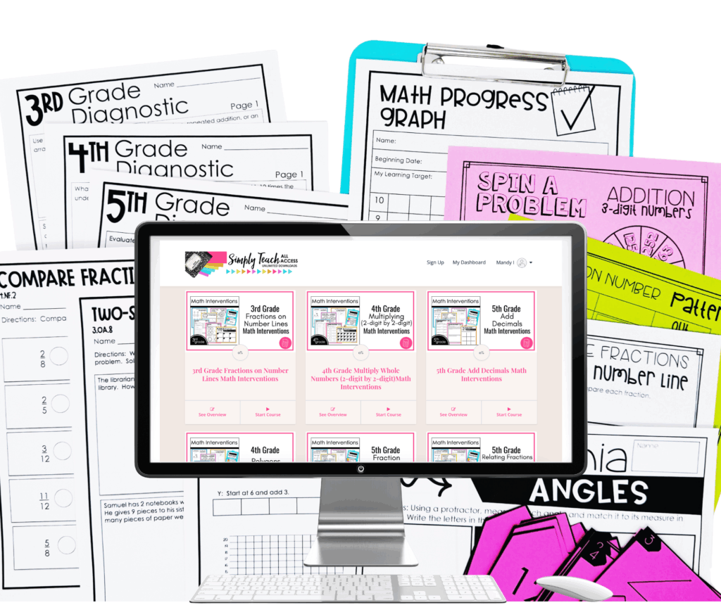 Math Interventions - Mandy Neal